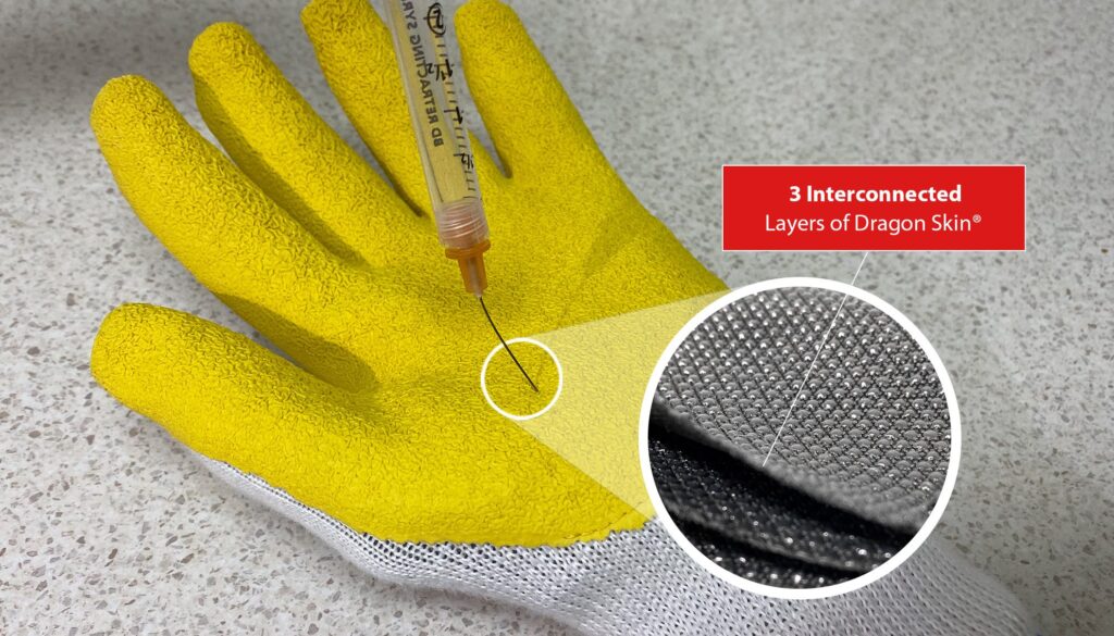 Personal Protective Equipment (PPE) for Needle Stick Hazards - The ...