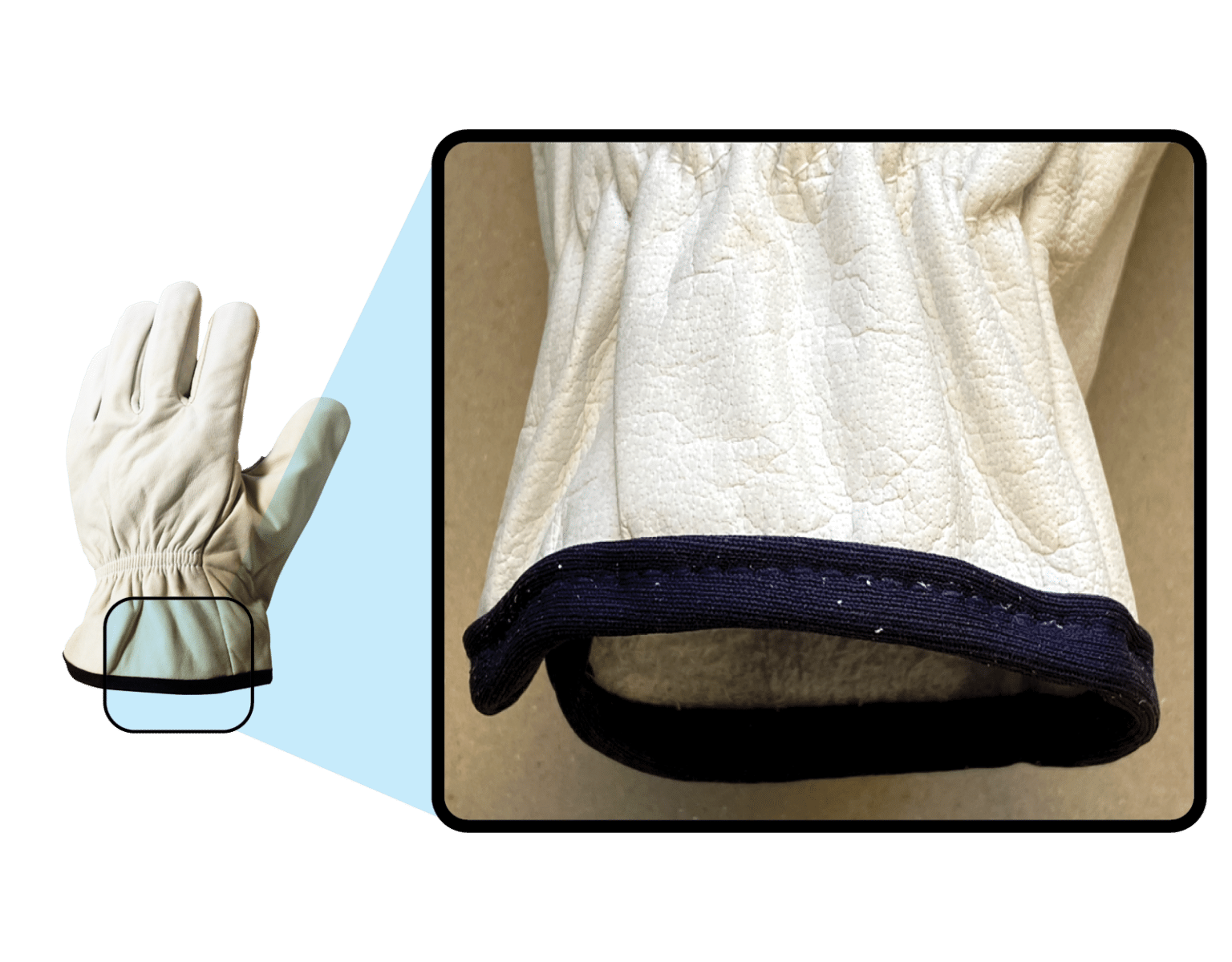 Glove cuffs differences & uses: A quick guide - The Glove Company ...