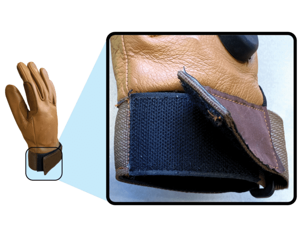 Glove cuffs differences & uses: A quick guide - The Glove Company ...